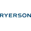 Supplier Profile: Ryerson | Projectmaterials