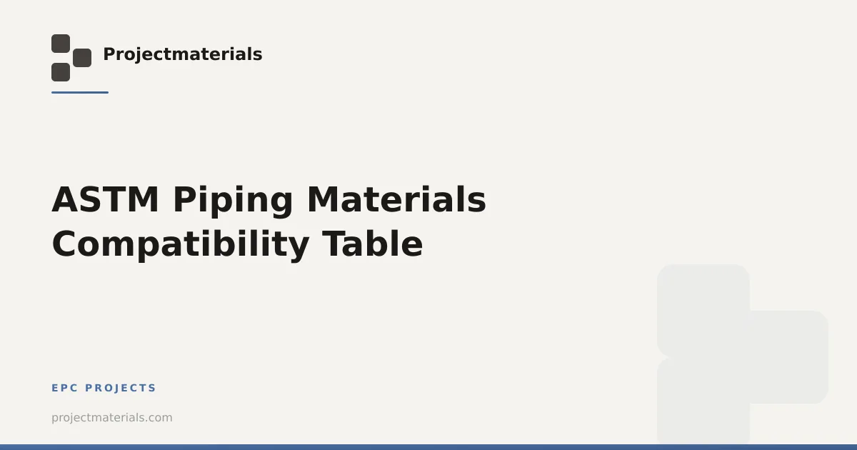 ASTM Piping Materials Compatibility Table | Projectmaterials