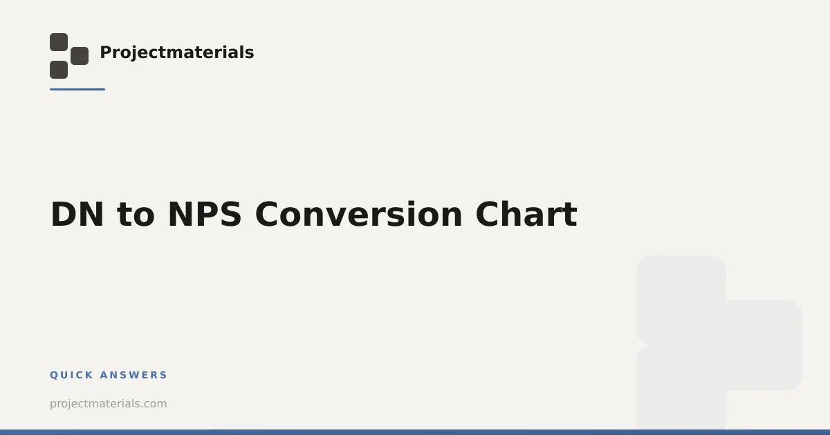 DN to NPS Pipe Size Conversion | Projectmaterials