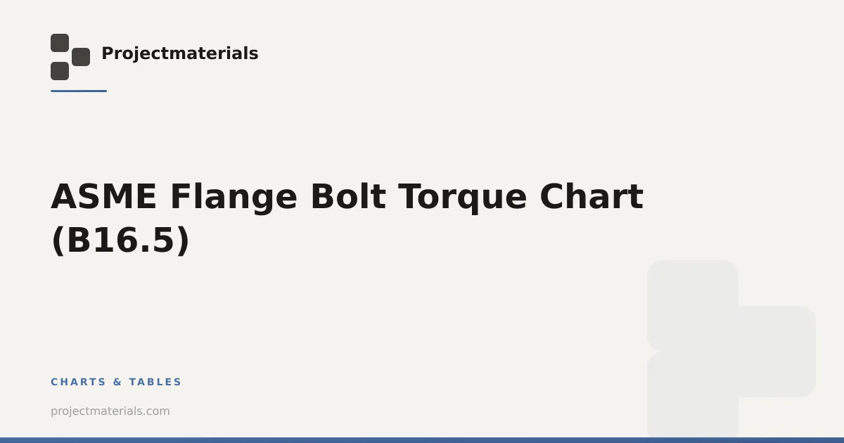 ASME Flange Bolt Torque Chart (B16.5) | Projectmaterials