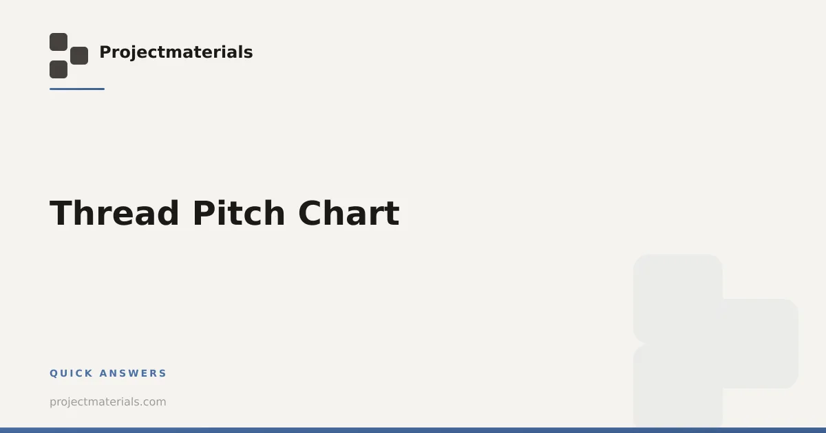 Thread Pitch Chart | Projectmaterials