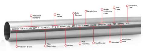 Supplier Profile: Borsen Boru Sanayi Ve Ticaret A.S. • Projectmaterials