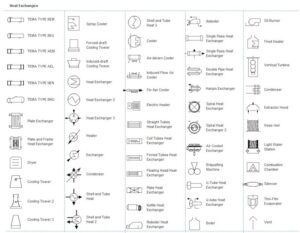 Free P&ID Symbols for Piping, Valves, Equipment • Projectmaterials