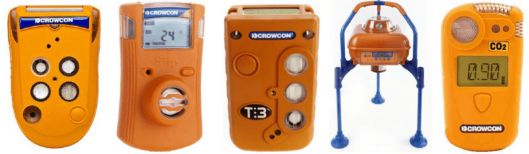Basics of Process Instrumentation in Oil & Gas Plants • Projectmaterials