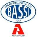 Supplier Profile: Bassi Luigi • Projectmaterials