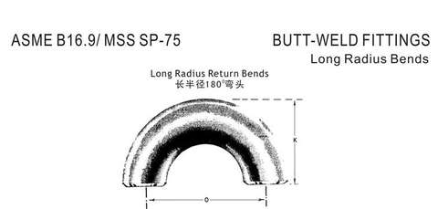 Supplier Profile: Apco Pipe Fittings Co., Ltd. • Projectmaterials
