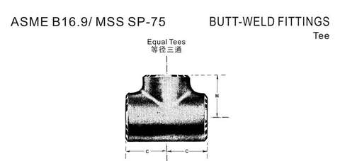 Supplier Profile: Apco Pipe Fittings Co., Ltd. • Projectmaterials