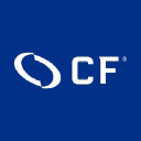 Supplier Profile: CF Service • Projectmaterials